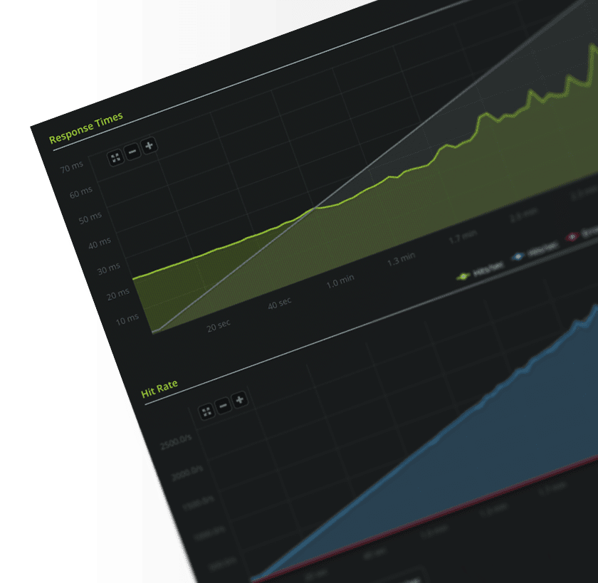 Tyk Open Source Api Gateway Api Management Platform Developer Portal And Analytics Tyk Tyk