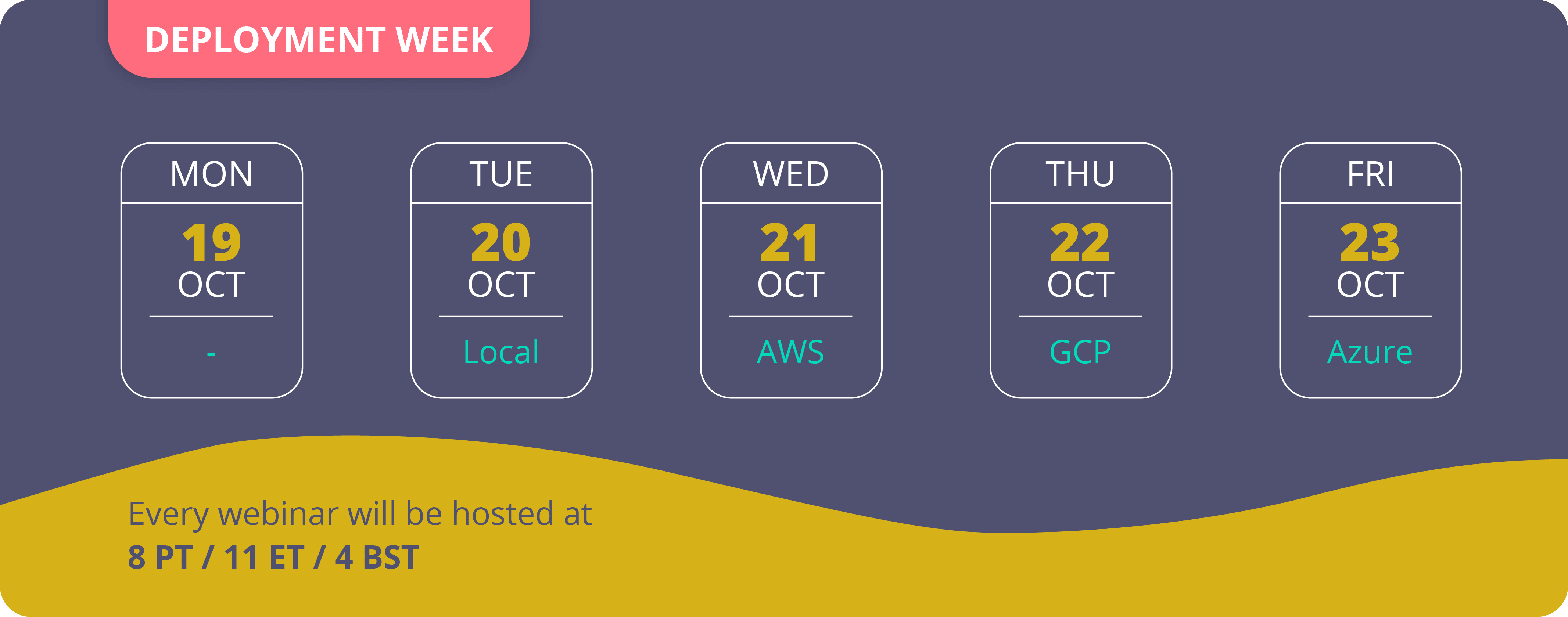 Deployment Week Tyk Api Management