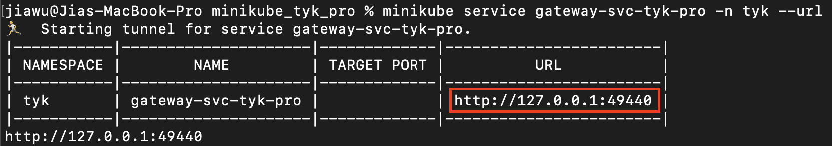 How To Deploy Python Plugins In Tyk Running On Kubernetes