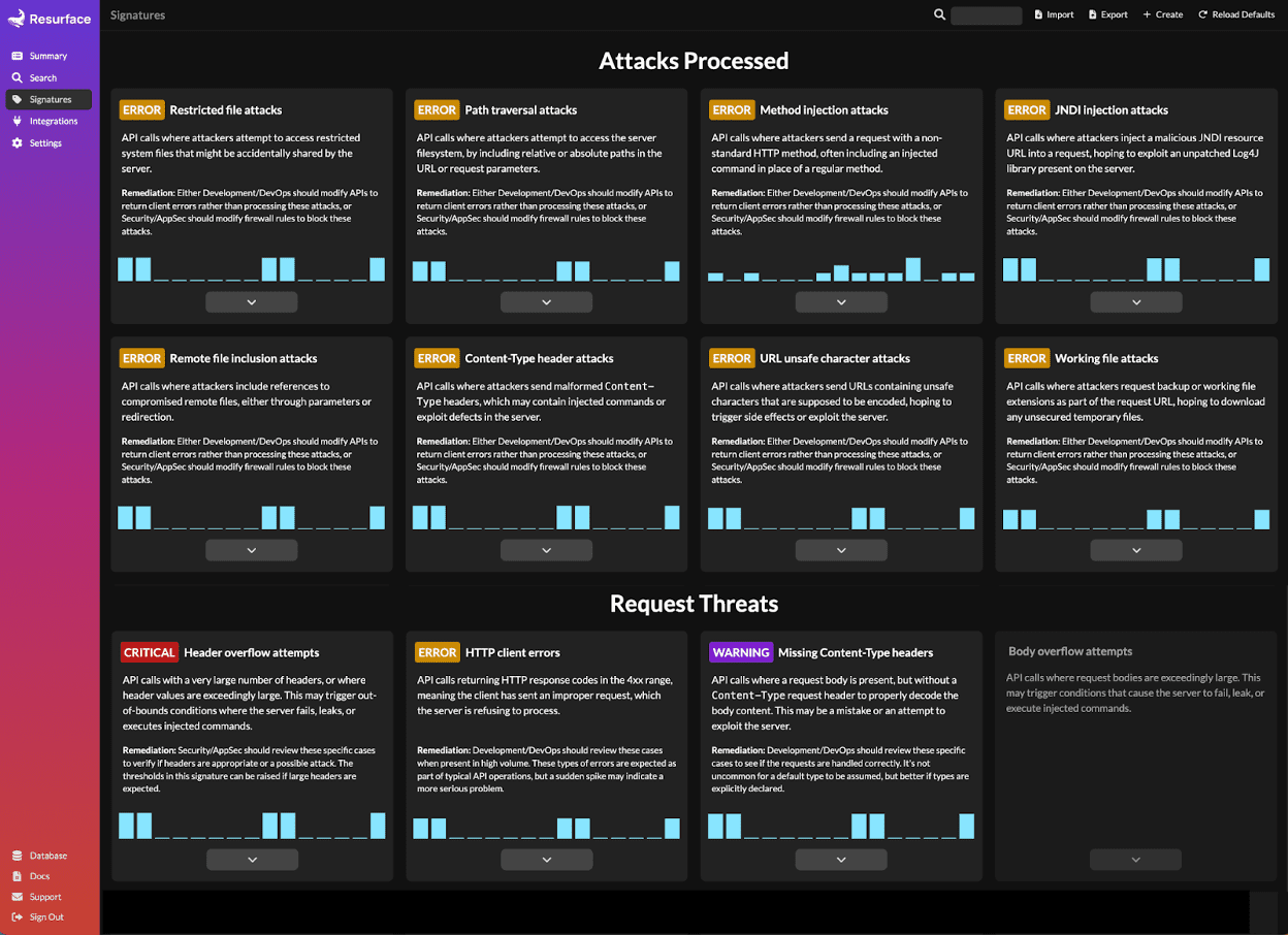 Tyk API Gateway & Resurface Labs: Advanced runtime API security Tyk API Gateway & Resurface Labs: Advanced runtime API security