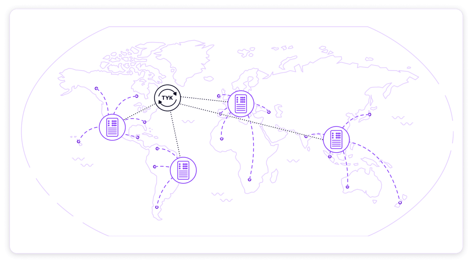 Tyk Cloud Hybrid: Best of both worlds - Tyk API Gateway