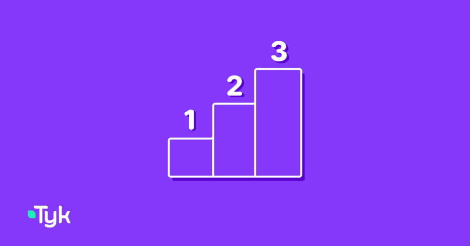 3 steps to establishing your API programme - Tyk API Gateway