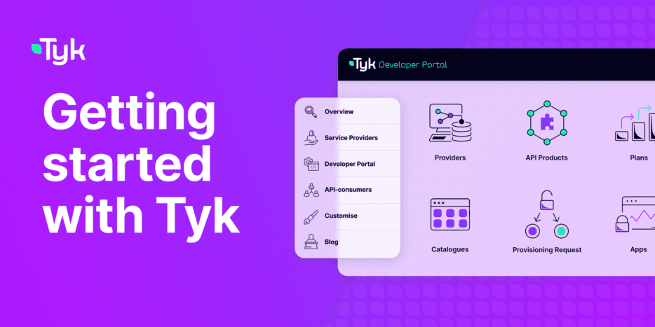 Getting Started With Tyk Api Management Platform