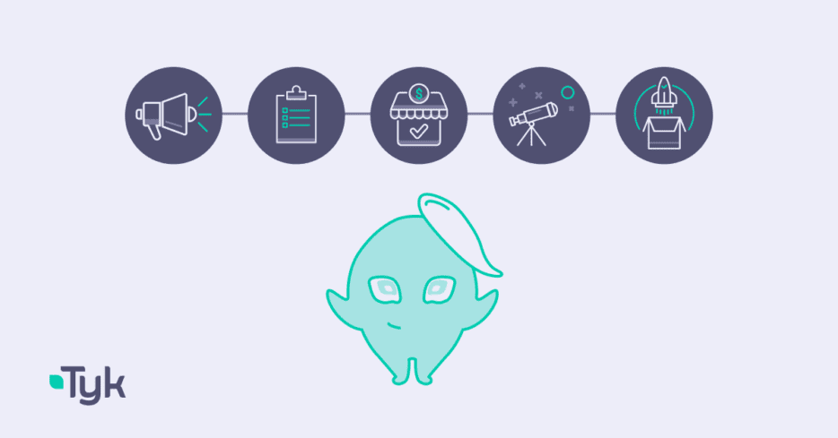 Realising value at pace with Tyk - Tyk API Gateway